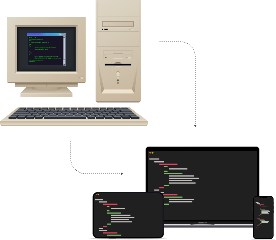 Legacy Software Migration :: Application Modernization Agency Legacy Software Migration :: Application Modernization Agency